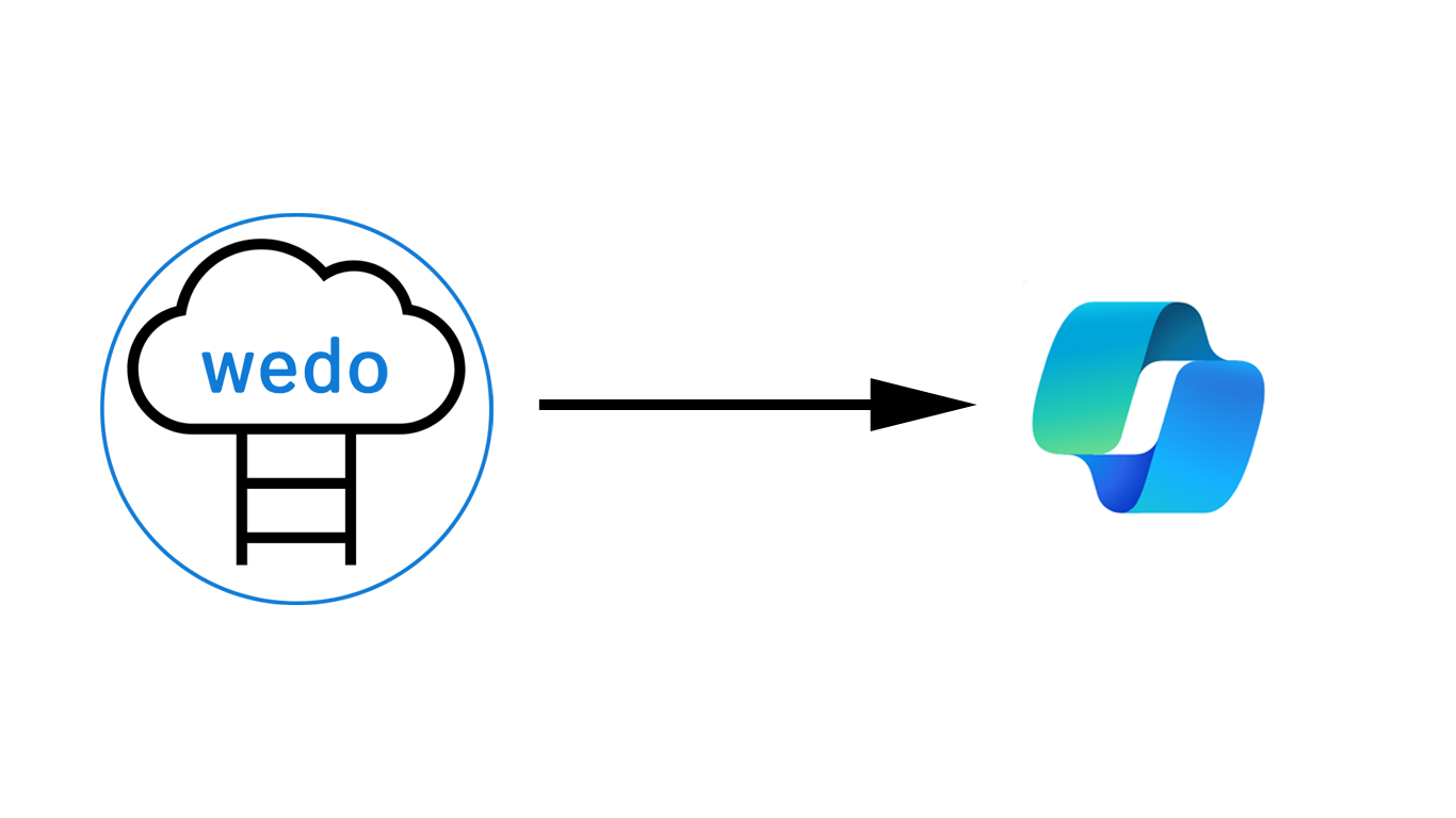 How to – Design a Virtual Network with Microsoft Azure Copilot – wedoAzure